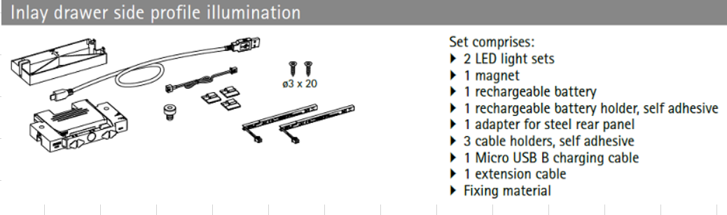 Avantech YOU InLay Illumination Set | JC Furniture Hardware Corporation